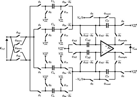 Fully Differential Switched Capacitor Ramp Generator Download Scientific Diagram
