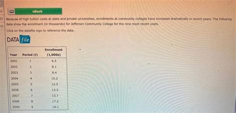 Solved Ebook Because Of High Tuition Costs At State And