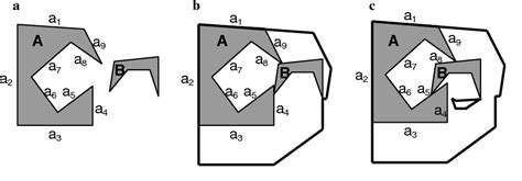 Figure 1 From Complete And Robust No Fit Polygon Generation For The