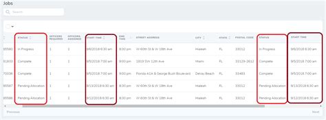 Pivot Fields With Same Name As Resource Field Show Resources Value · Issue 469 · Laravelnova