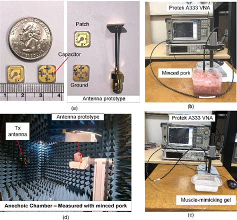 Figure 2 From A Compact Broadband Circularly Polarized Patch Antenna Using Ladder Slots And