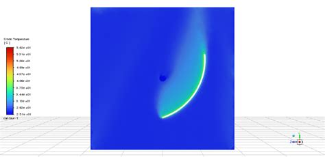 Solar Collector Cfd Simulation Considering Parabolic Through Reflector Ansys Fluent Mr Cfd