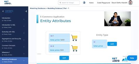 sethu hansith dasari on linkedin learningprogress nxtwave ccbp consistency revision dbms
