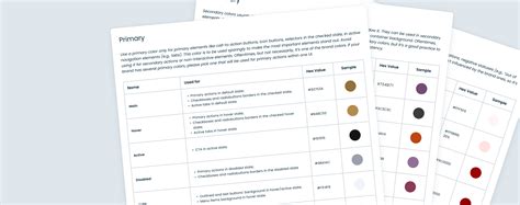 Orocommerce Storefront Design Creation And Customization Guide