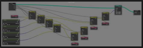 Is There A Node That Mix Two Geometries Technical Support Blender