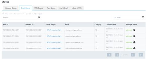 Setting Event Message Priority