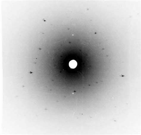 The Laue X Ray Diffraction Pattern Of The Sample Confirms It Is A