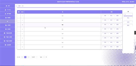 临海市社区居民户籍管理系统的设计与实现源码开题居委会户籍管理系统 Csdn博客