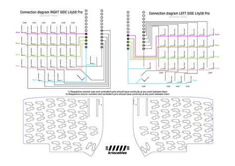 Lily58 Pro Troubleshooting Kriscables