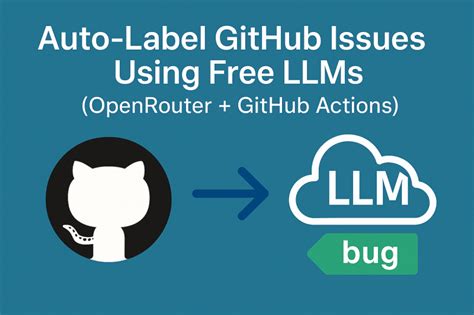 🏷️ Auto Label Github Issues Using Free Ai Openrouter Github Actions