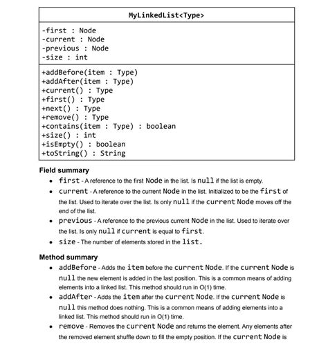 Solved Java Create A Generic Linked List With Nodes All