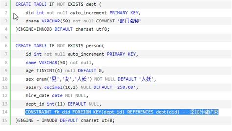 mysql怎么编写外键约束 编程语言 亿速云
