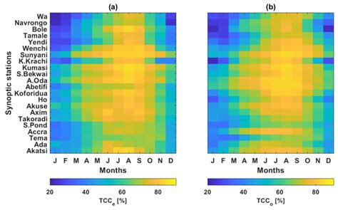 Comparing The Spatiotemporal Distribution Of Monthly Mean Tcc Derived