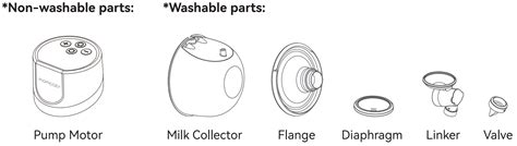Detailed Specifications Of The S12 Pro Momcozy