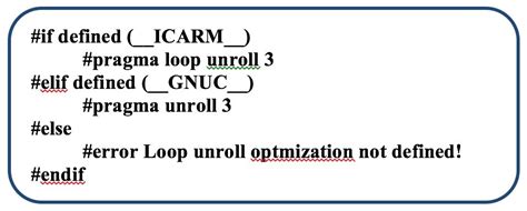 Tips And Tricks Writing Portable Code Using Compiler Intrinsics Beningo Embedded Group