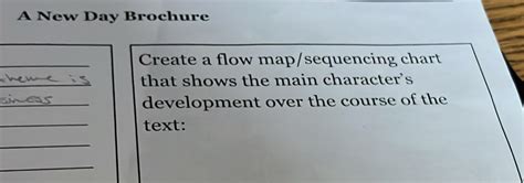 Solved A New Day Brochure Create A Flow Map Sequencing Chart That Shows The Main Characters