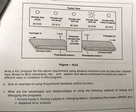 Solved Write A PLC Program For The Above Requirement Using Chegg