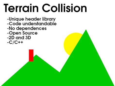 Github Gabrielsevilhaterraincollision Unique Header Library To