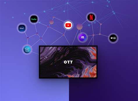 How The Ott Platform Can Be Benefited From Blockchain Technology