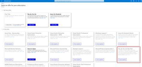 Introducción a Azure Cómo comenzar a desarrollar en la nube