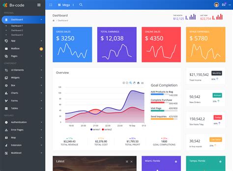 Bx Code Admin Dashboard Ui Kit With Bootstrap Templates