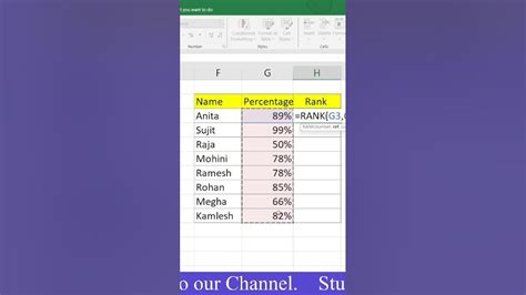 Ranking In Excel Exceltech Exceltips Newsong Song Punjabi Youtube
