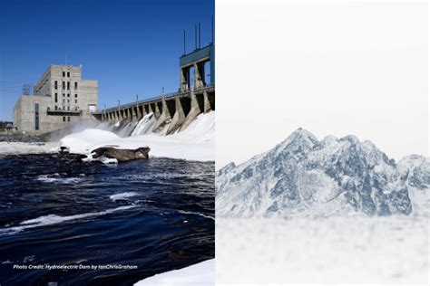 Classification Frameworks Power Data Governance