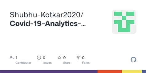 Github Shubhu Kotkar Covid Analytics Using Ibm Cognos