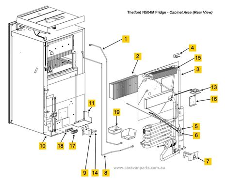 Freezer Parts Diagram And Overview