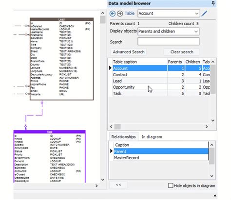 How To Explore And Exploit Salesforce Metadata Softbuilder