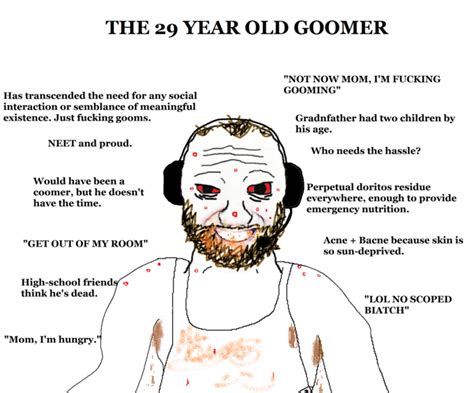 Goomer Know Your Meme