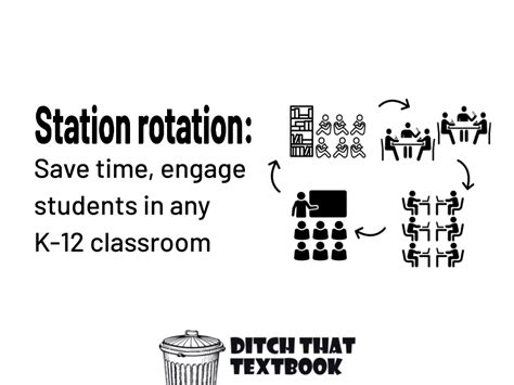 Ideas For Preschool Centers Rotation