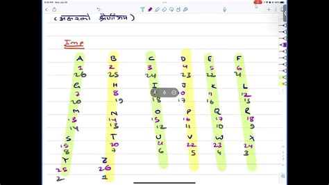 loksewa iq sequence and series part 1 loksewa preparation class