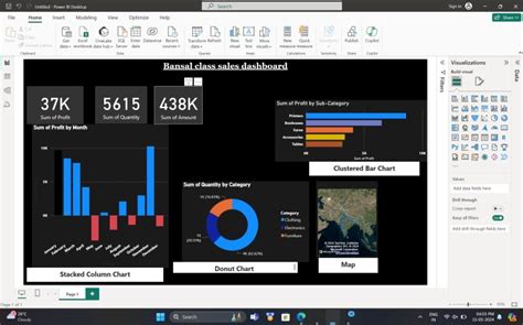 how i built dashboards with power bi yash ghodki posted on the topic linkedin