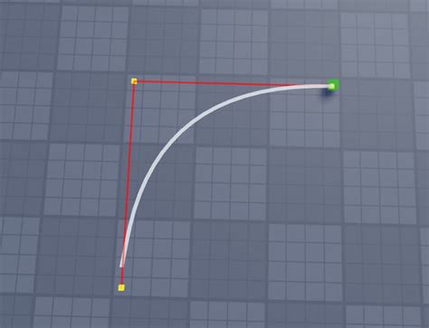 Better Way To Name Waypoints Scripting Support Developer Forum Roblox