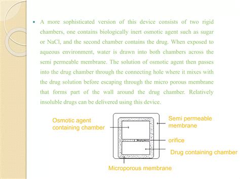 Osmotic Drug Delivery System Pptx