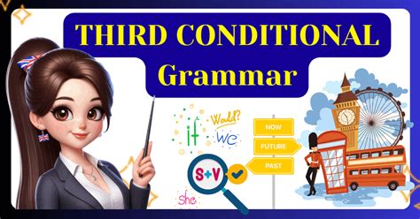 Third Conditional Тест на 15 запитань Англійська мова