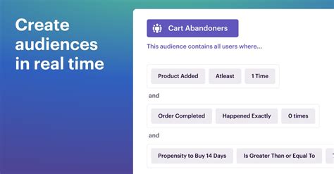 Segment On Linkedin Twilio Segment Ranked 1 Customer Data Platform Four Years In A Row Per