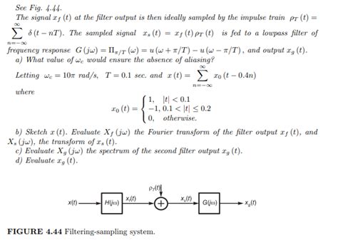 Solved A Signal X T Is To Be Sampled To Avoid Aliasing The