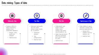 Data Mining A Complete Guide Data Mining Types Of Data Ppt Ideas Visuals AI SS PPT Example