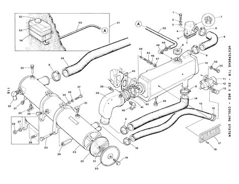 Car Engine Cooling System Diagram