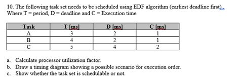 solved 10 the following task set needs to be scheduled
