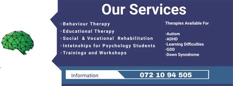 Sandeepa කථන භාෂා චිකිත්සක ප්‍රතිකාර කවුරුන් සඳහාද දරුවන් ගේ වයසට අදාලව කථන භාෂා කුසලතා