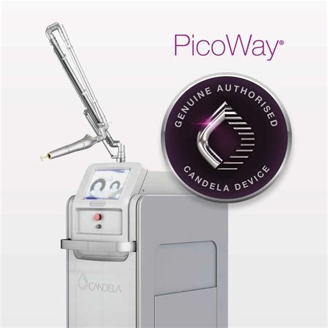 Picoway Picosecond Laser Sydney Freskin Beauty Clinic