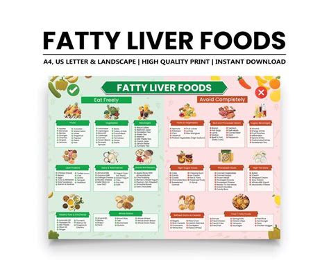 Fatty Liver Diet Food List For Fatty Liver Meal Plan Fatty Liver