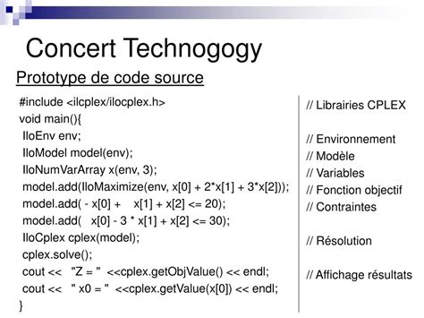 Ppt Concert Technology Cplex Powerpoint Presentation Free Download