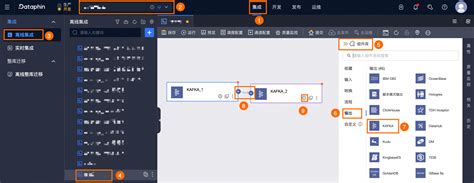 如何配置kafka输出组件用于向数据源写入数据 智能数据建设与治理 dataphin dataphin 阿里云帮助中心