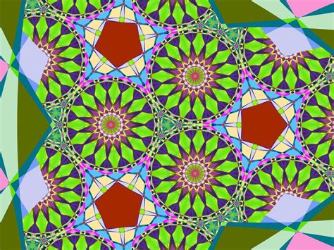 Images of compound symmetry groups a í µíºí µíº Download Scientific