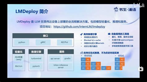 笔记 Lmdeploy 的量化和部署lmdeploy Qwen 72b Csdn博客 笔记 Lmdeploy 的量化和部署lmdeploy Qwen 72b Csdn博客