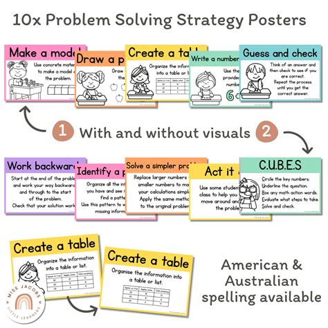 Math Problem Solving Strategies Posters Cutesy Classroom Theme Mjll Default Title